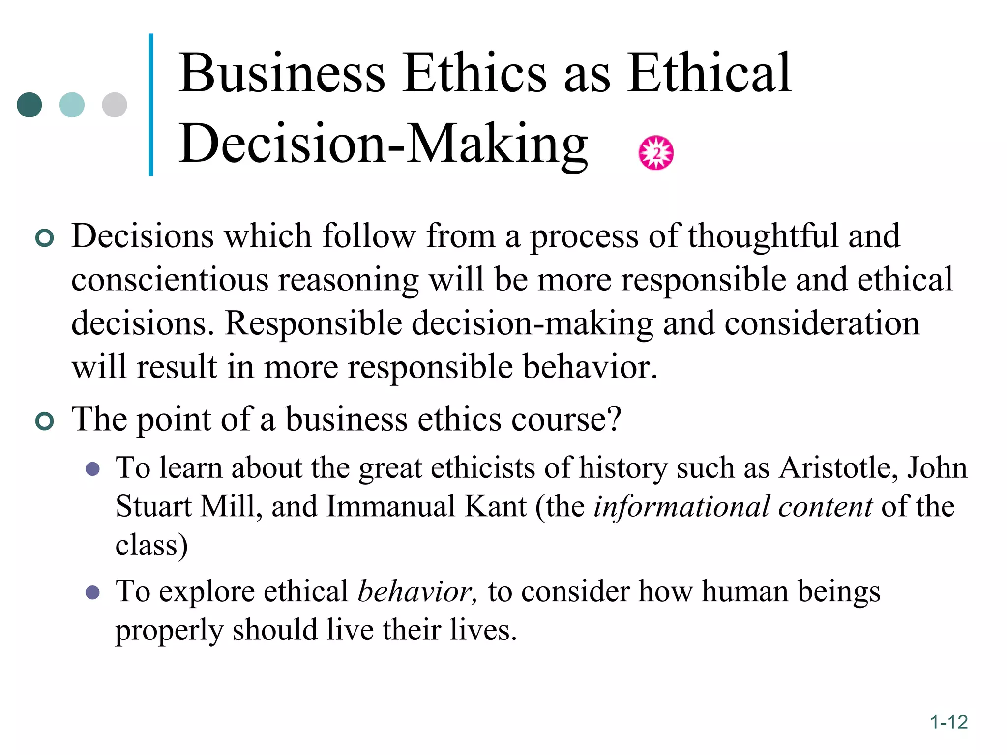 BUSINESS ETHICS | PPT