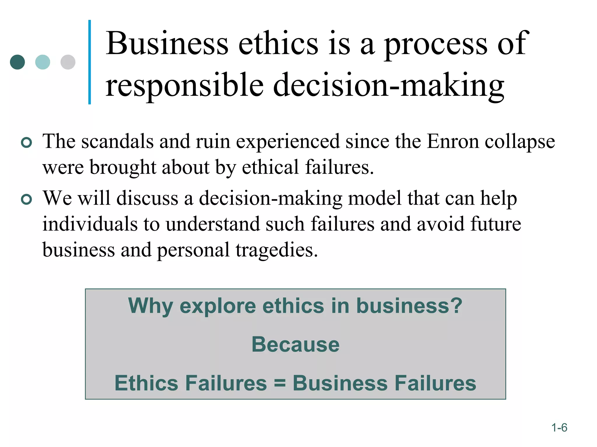 BUSINESS ETHICS | PPT