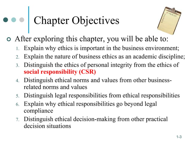 BUSINESS ETHICS | PPT