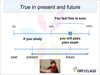 How To Teach Conditionals - True In The Present And Future - An ESL ...