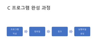 C언어강의 발표자료 1강.pptx