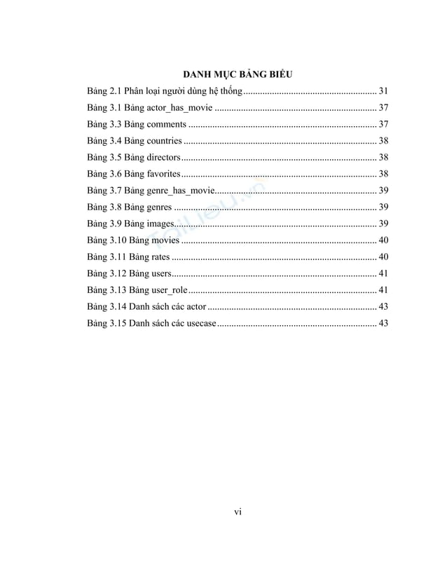 Báo cáo thực tập công nghệ thông tin. | PDF