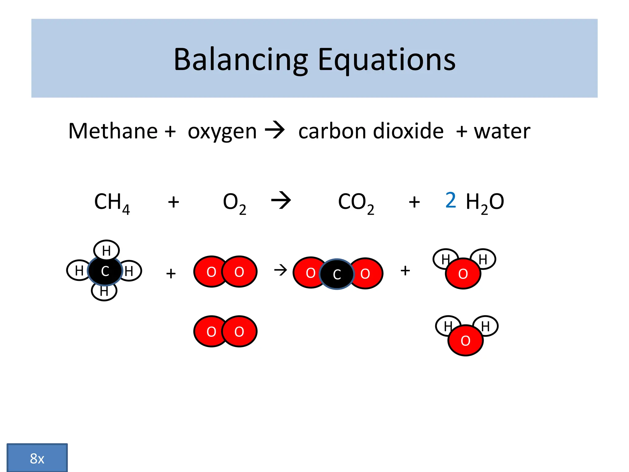 C1.1-atomic-structure-explained(2016).pptx