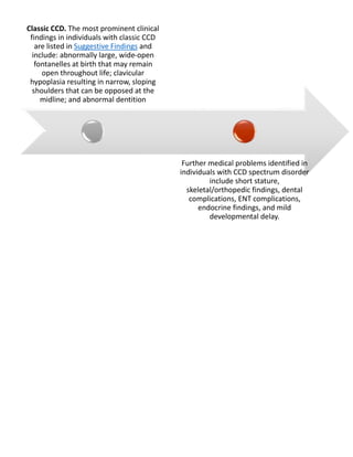 Cleidocranial Dysplasia (Dysostosis).pptx