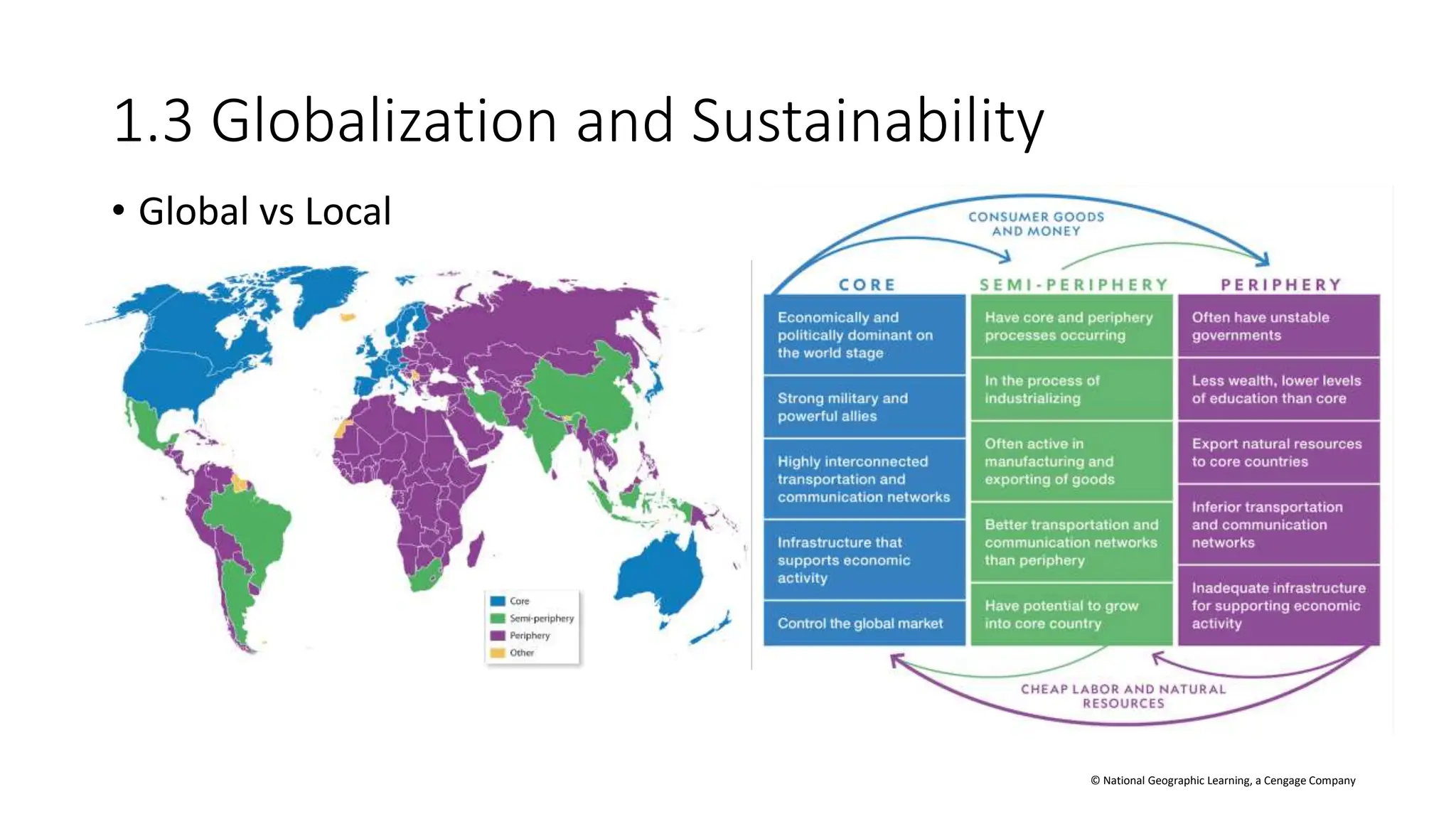 C1 Rubenstein AP HuG xxxxxxxxxxxxxx.pptx