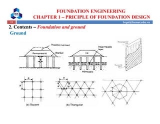 Introduction Principle of foundation design .pdf