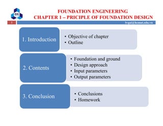 Introduction Principle of foundation design .pdf