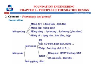 Introduction Principle of foundation design .pdf