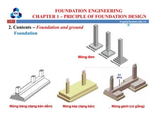 Introduction Principle of foundation design .pdf