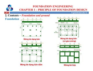 Introduction Principle of foundation design .pdf