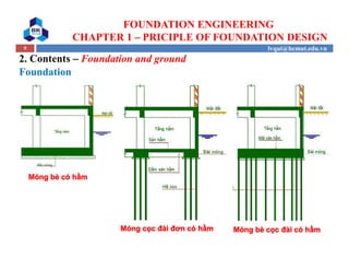 Introduction Principle of foundation design .pdf