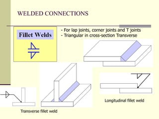 Structural Steel Design (WELDED CONNECTION) | PPT