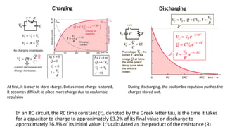 Charging and discharginf of a parallel plate capacitor.pptx