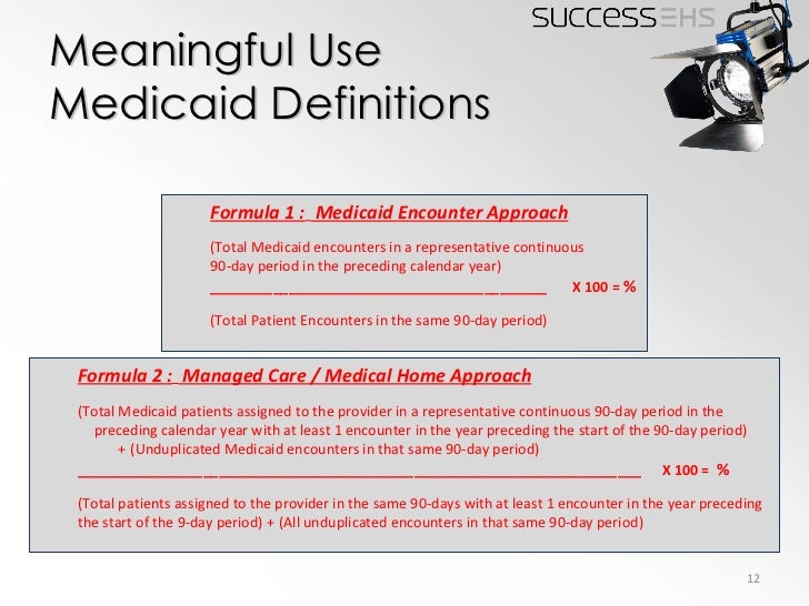 Understanding the CMS EHR Incentive Programs