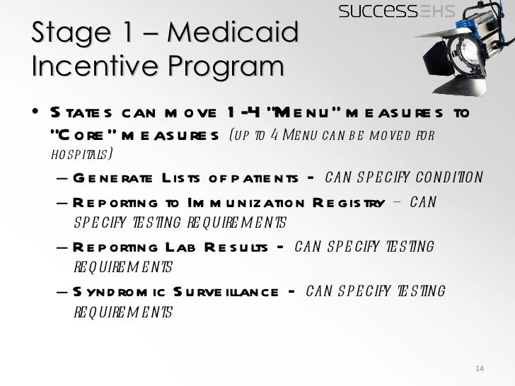 Understanding the CMS EHR Incentive Programs