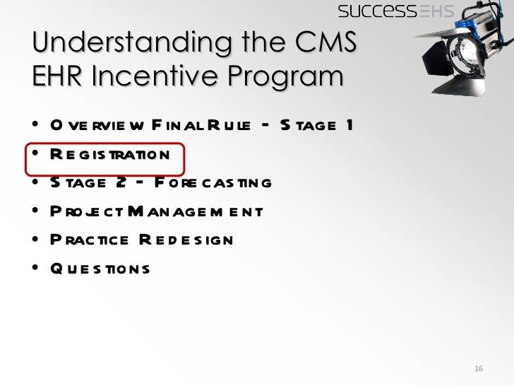 Understanding the CMS EHR Incentive Programs