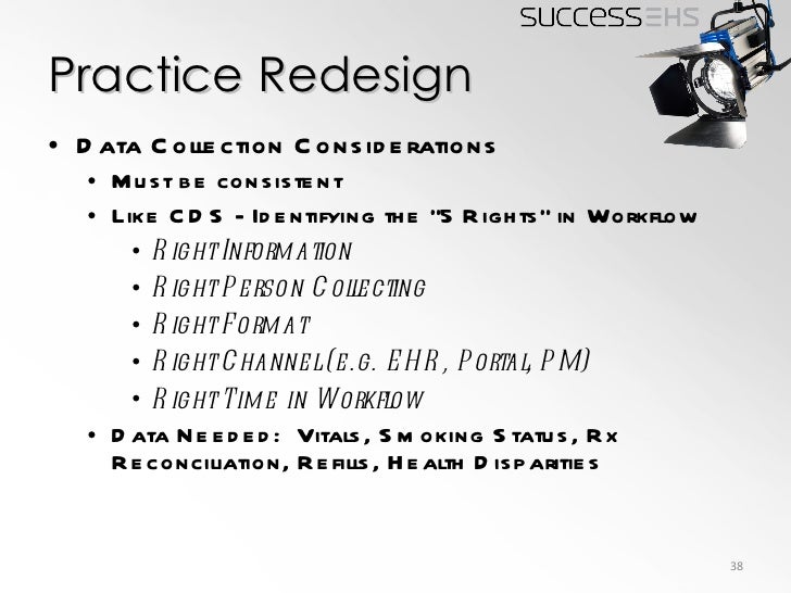 Understanding the CMS EHR Incentive Programs