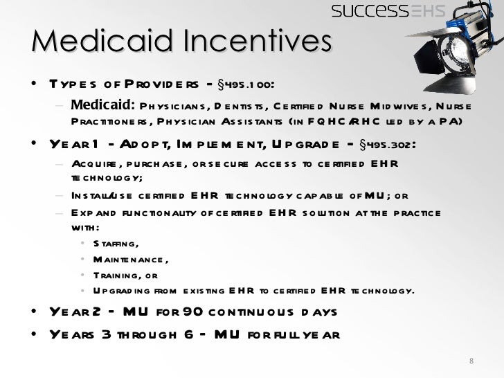 Understanding the CMS EHR Incentive Programs