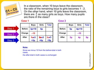 Case 1 - Case 2 | PPT