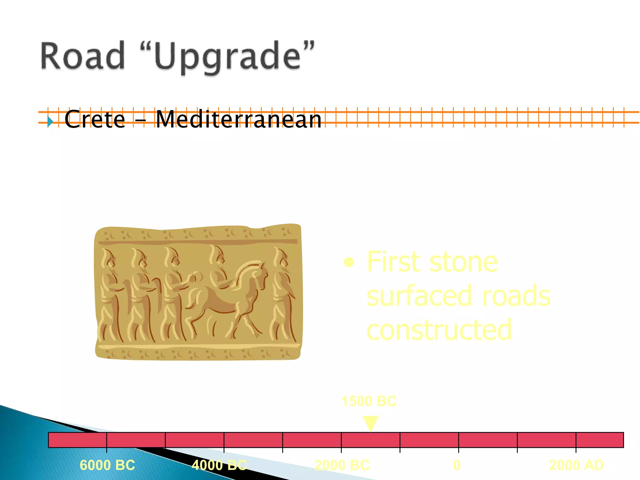 Historical development of road construction | PPTX