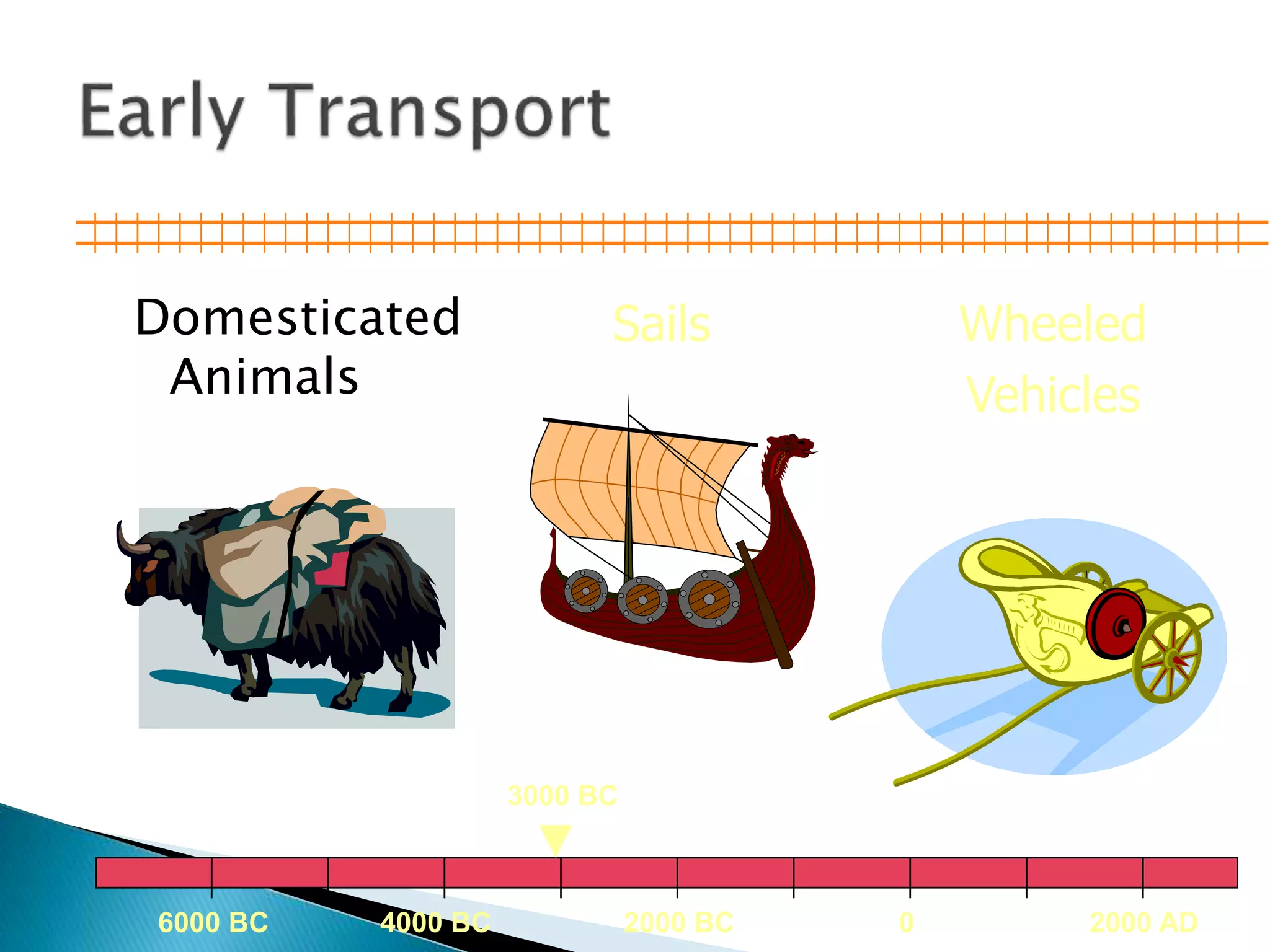 Historical development of road construction | PPTX