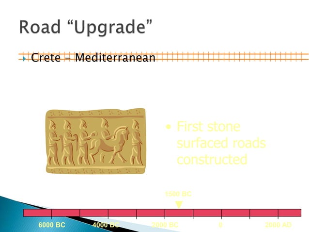 Historical development of road construction | PPTX