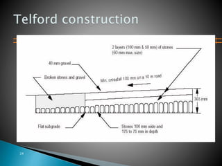 Historical development of road construction | PPTX