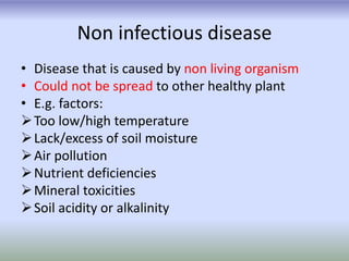 introduction to plant pathology | PDF