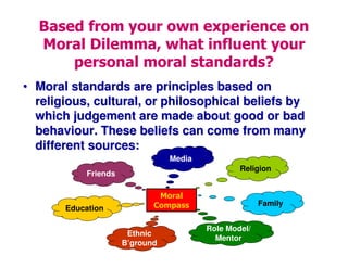 C1 -moral_ethics_ethical_dilemma | PPT