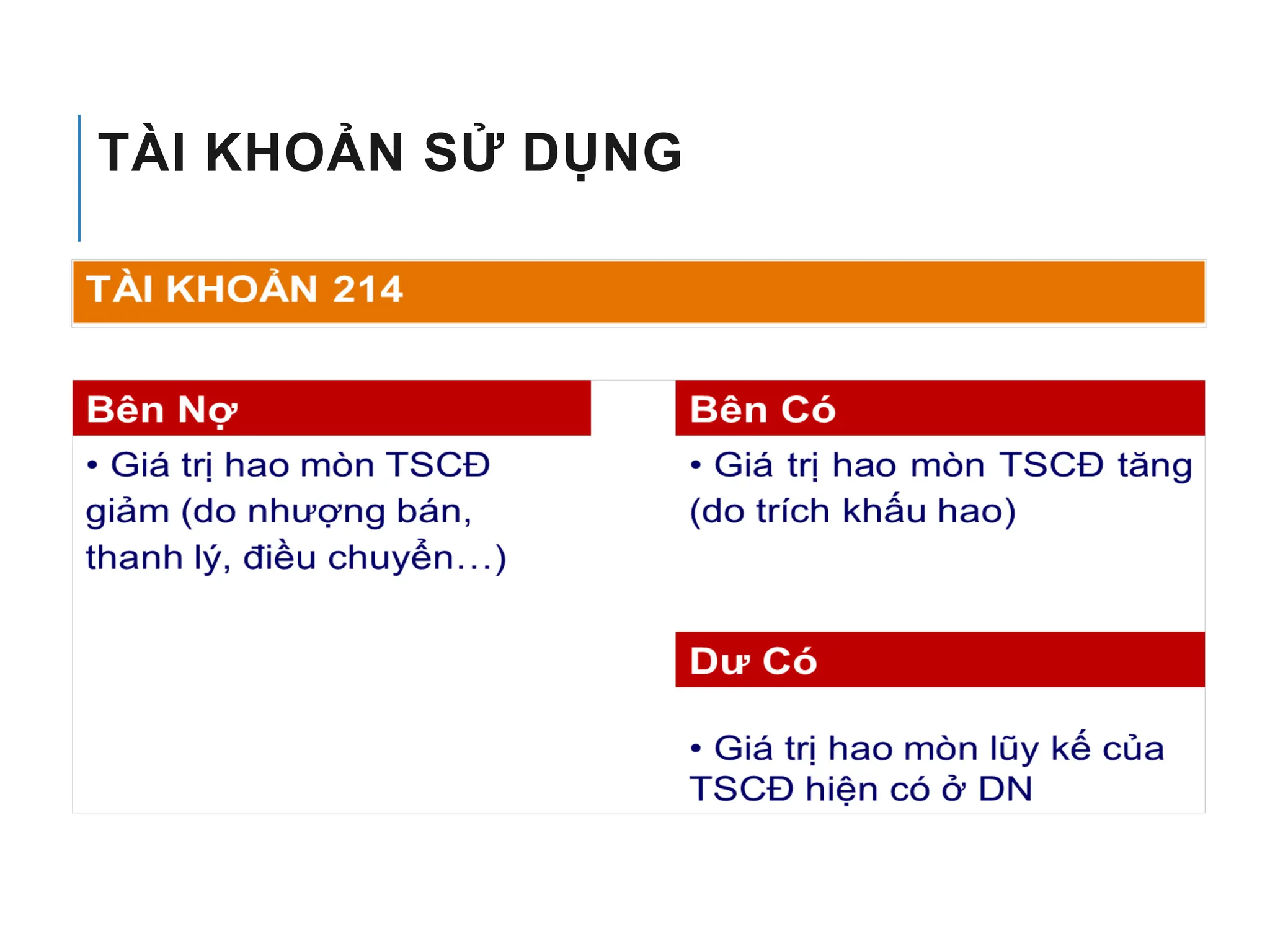 C1-NVKTCY sinh vien-Mhhhhhhhhhhhhhhhhhhhhhh.pptx