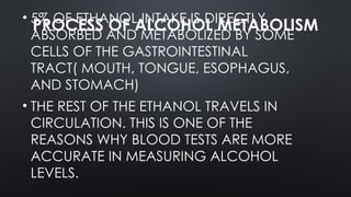 C1-Physiology-of-alcohol-types-of-alcohol.pptx