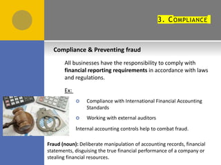BTEC C1- Purpose of Accounting -ERH.pptx