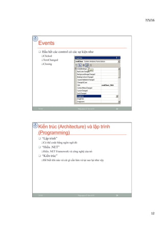 C1-Tong-quan-.NET-C.pdf
