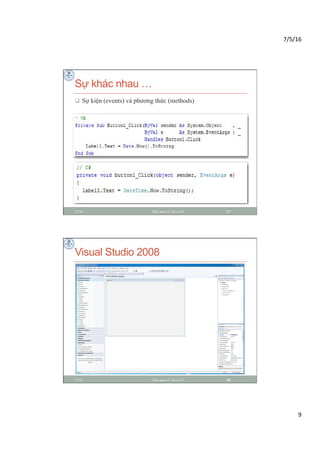 C1-Tong-quan-.NET-C.pdf