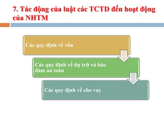 C1 tong quan ve nhtm | PPT