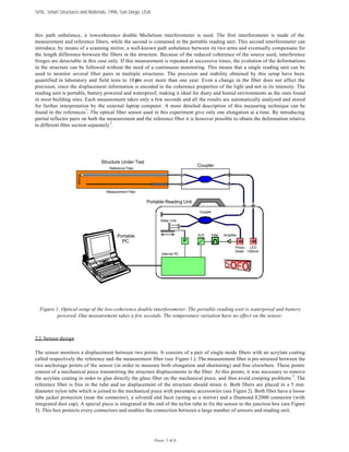 fiber optik | PDF
