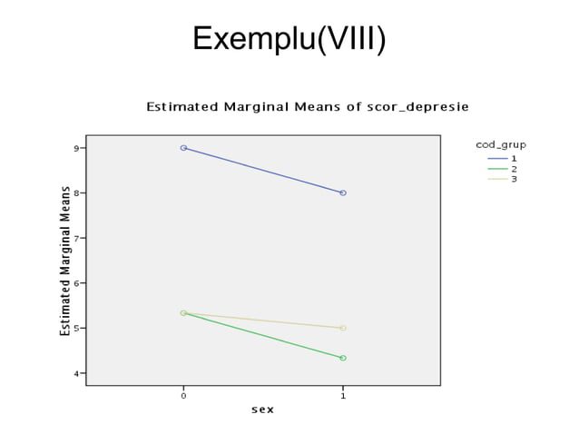 Curs 10 statistica | PPT