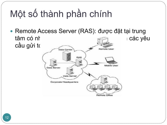 C10 - Routing Remote Access -2020.pdf