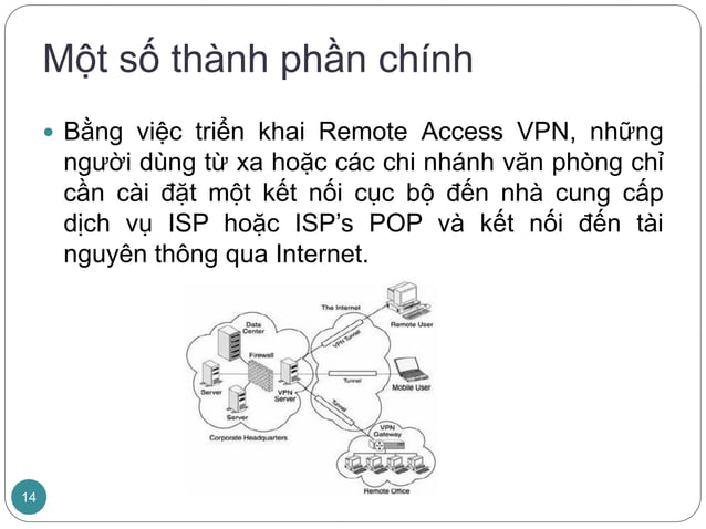 C10 - Routing Remote Access -2020.pdf
