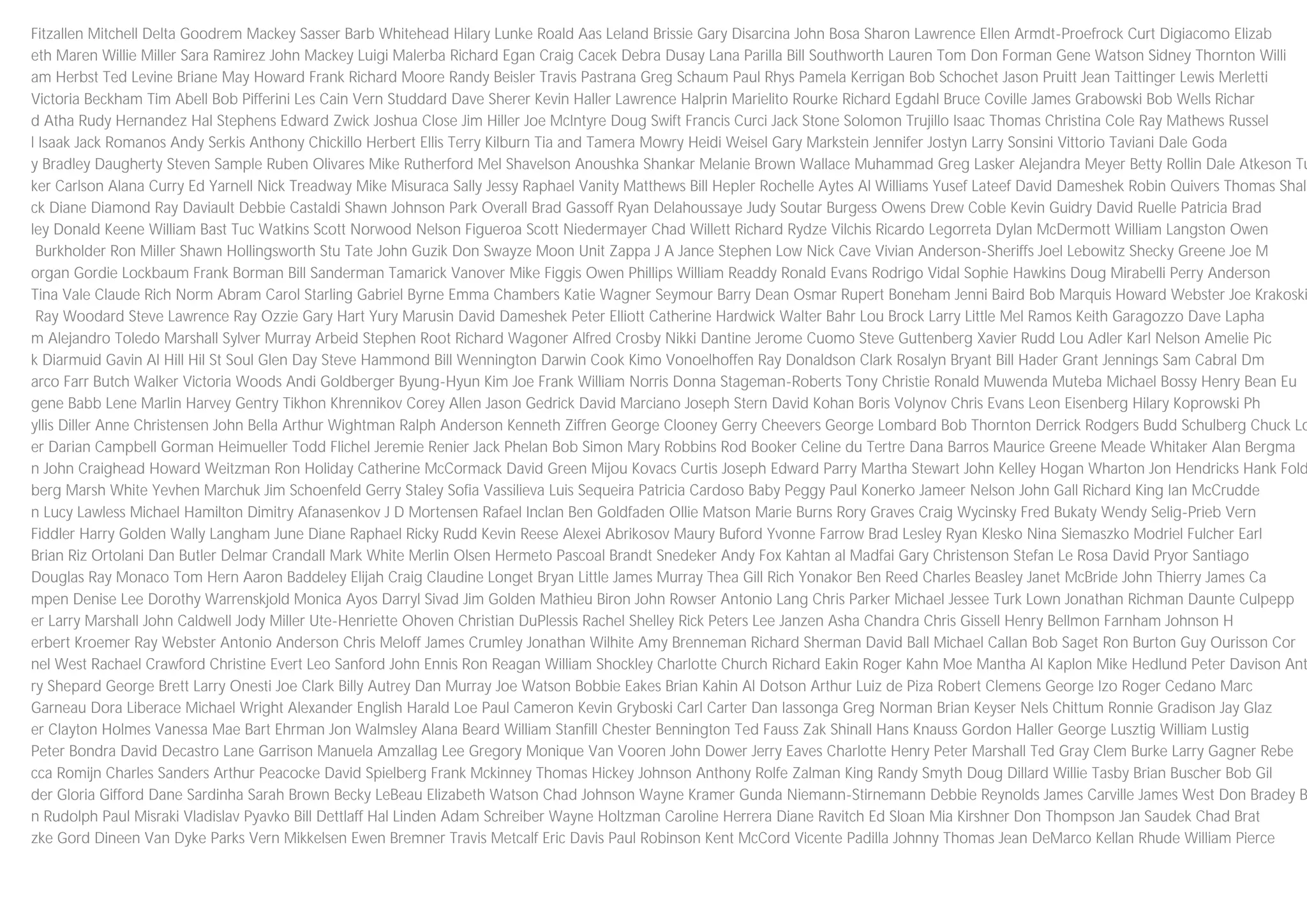 C10 simon-baker-peter-rentzepis-bill-macy-robert-lutz-devon-odessa ...