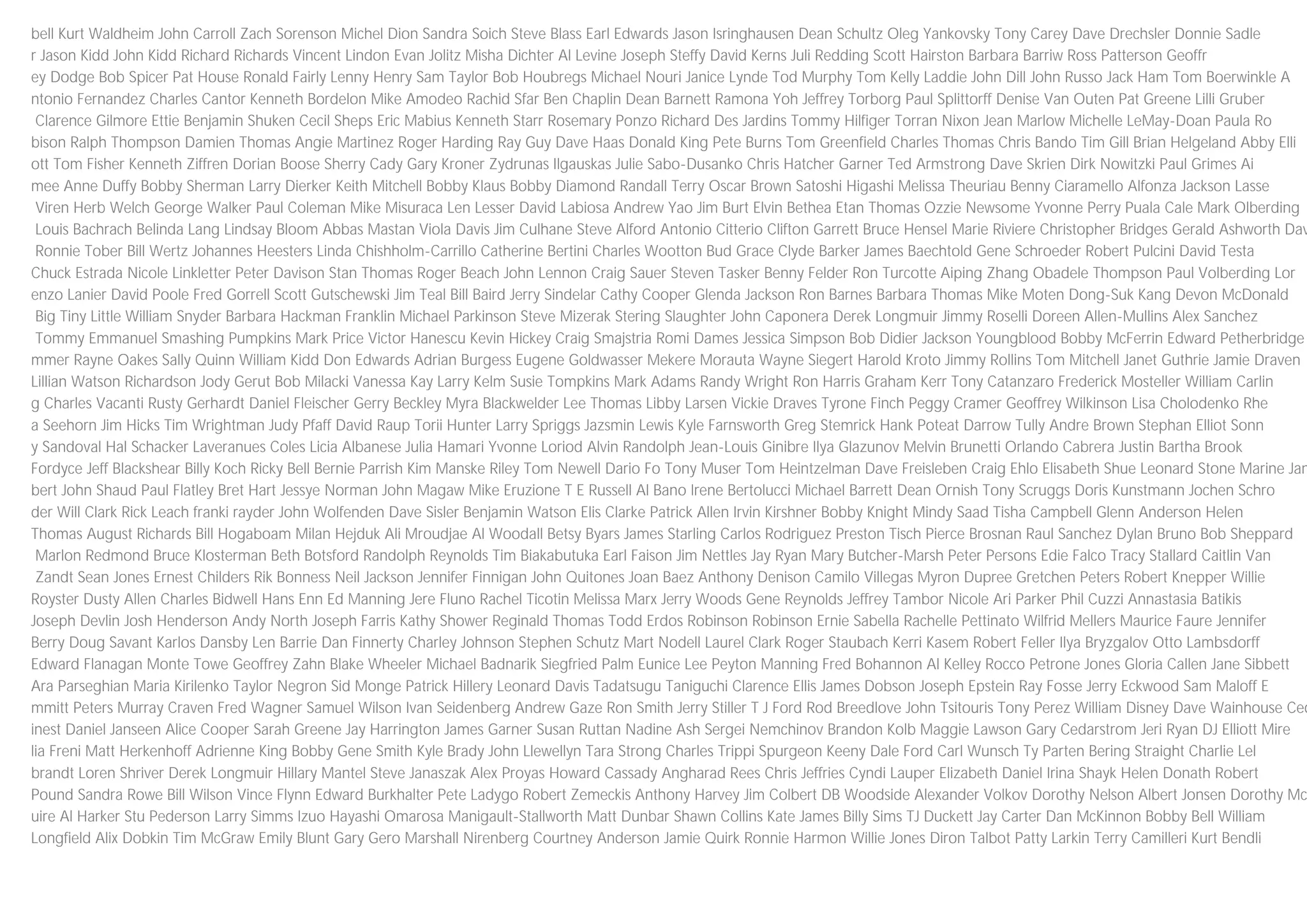 C10 simon-baker-peter-rentzepis-bill-macy-robert-lutz-devon-odessa ...