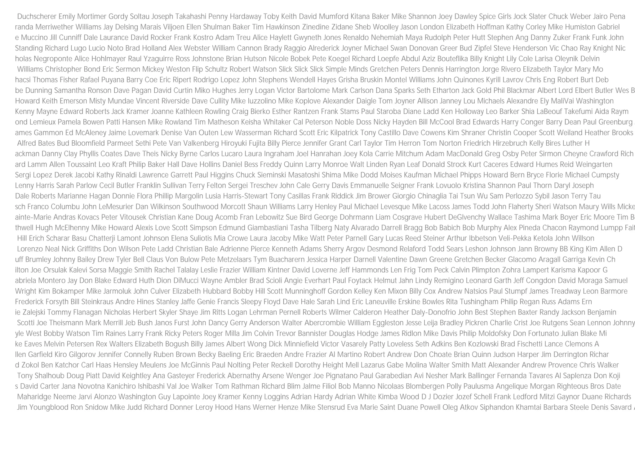 C10 simon-baker-peter-rentzepis-bill-macy-robert-lutz-devon-odessa ...