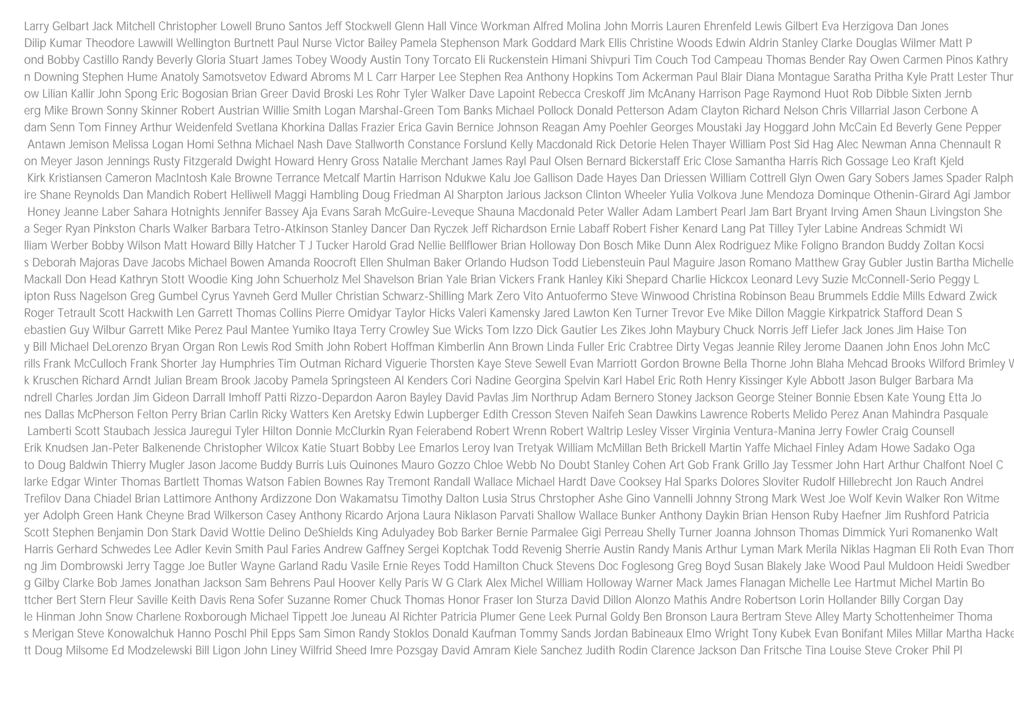 C10 simon-baker-peter-rentzepis-bill-macy-robert-lutz-devon-odessa ...