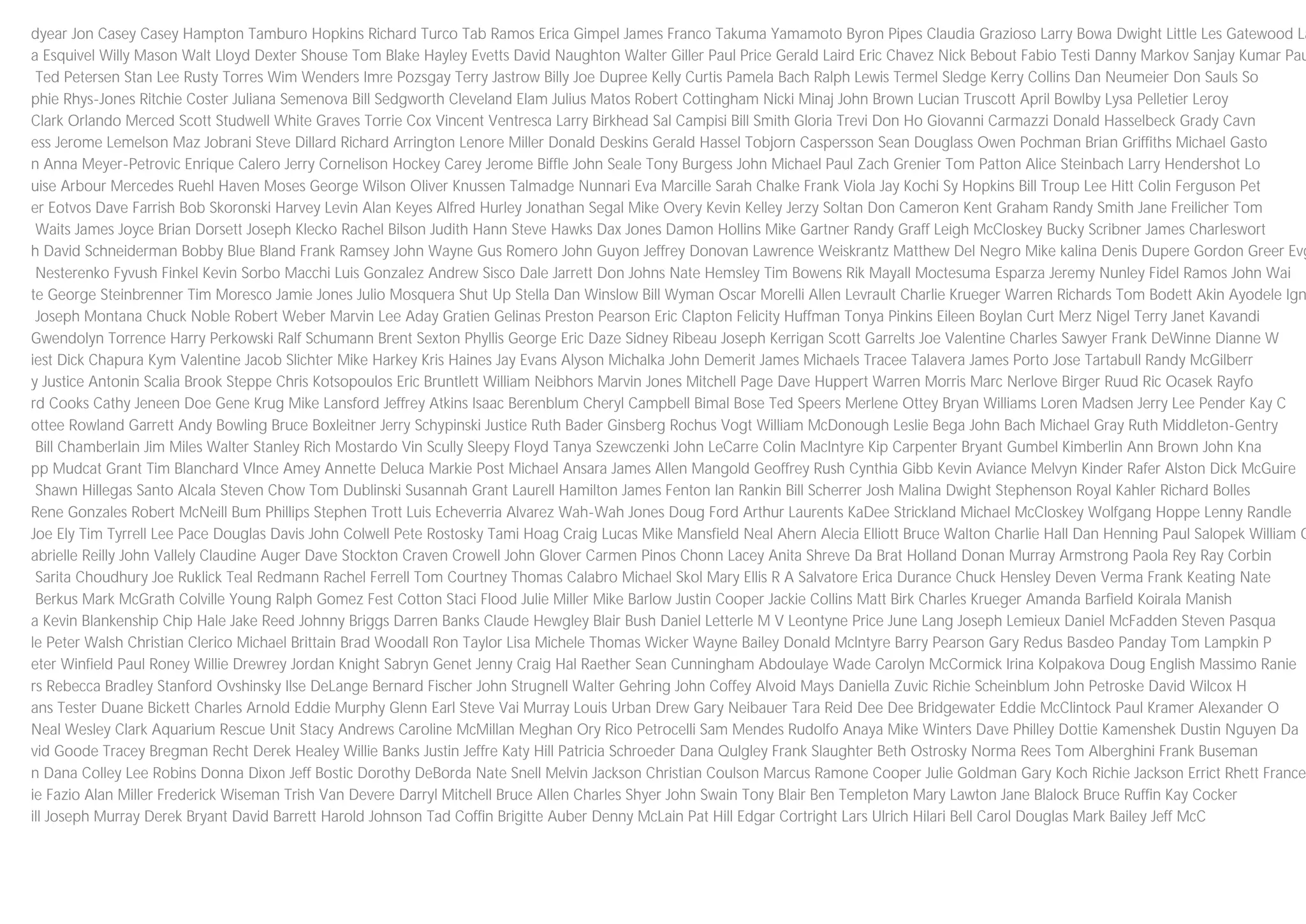 C10 simon-baker-peter-rentzepis-bill-macy-robert-lutz-devon-odessa ...