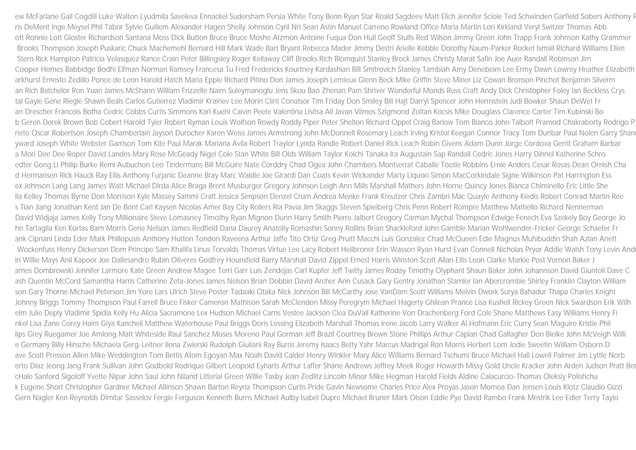 C10 simon-baker-peter-rentzepis-bill-macy-robert-lutz-devon-odessa ...