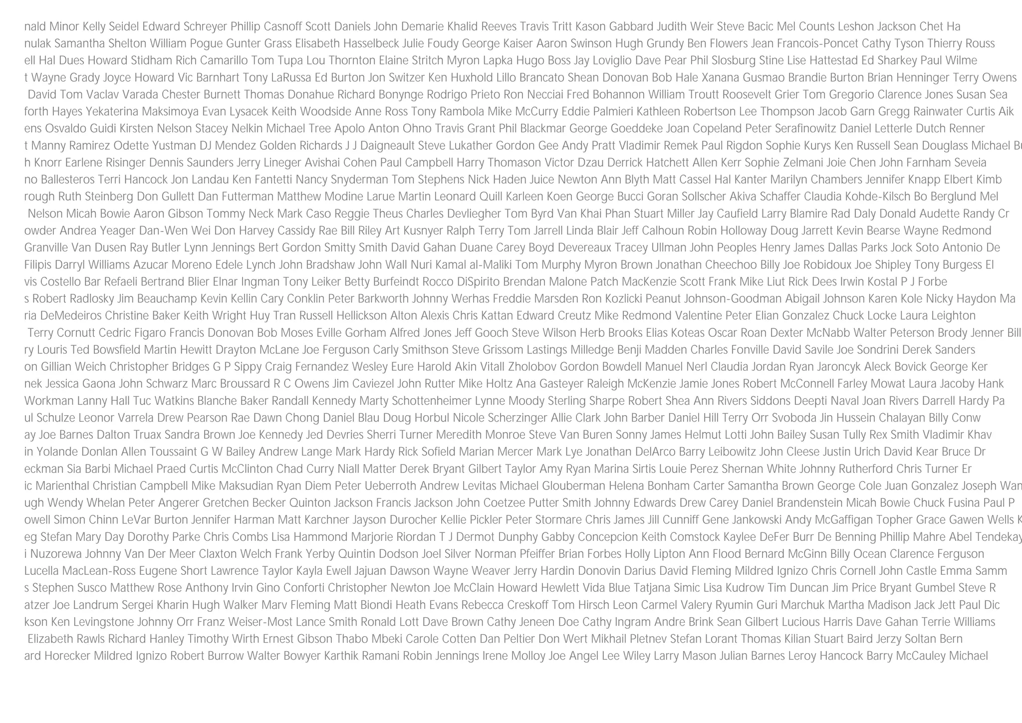 C10 simon-baker-peter-rentzepis-bill-macy-robert-lutz-devon-odessa ...