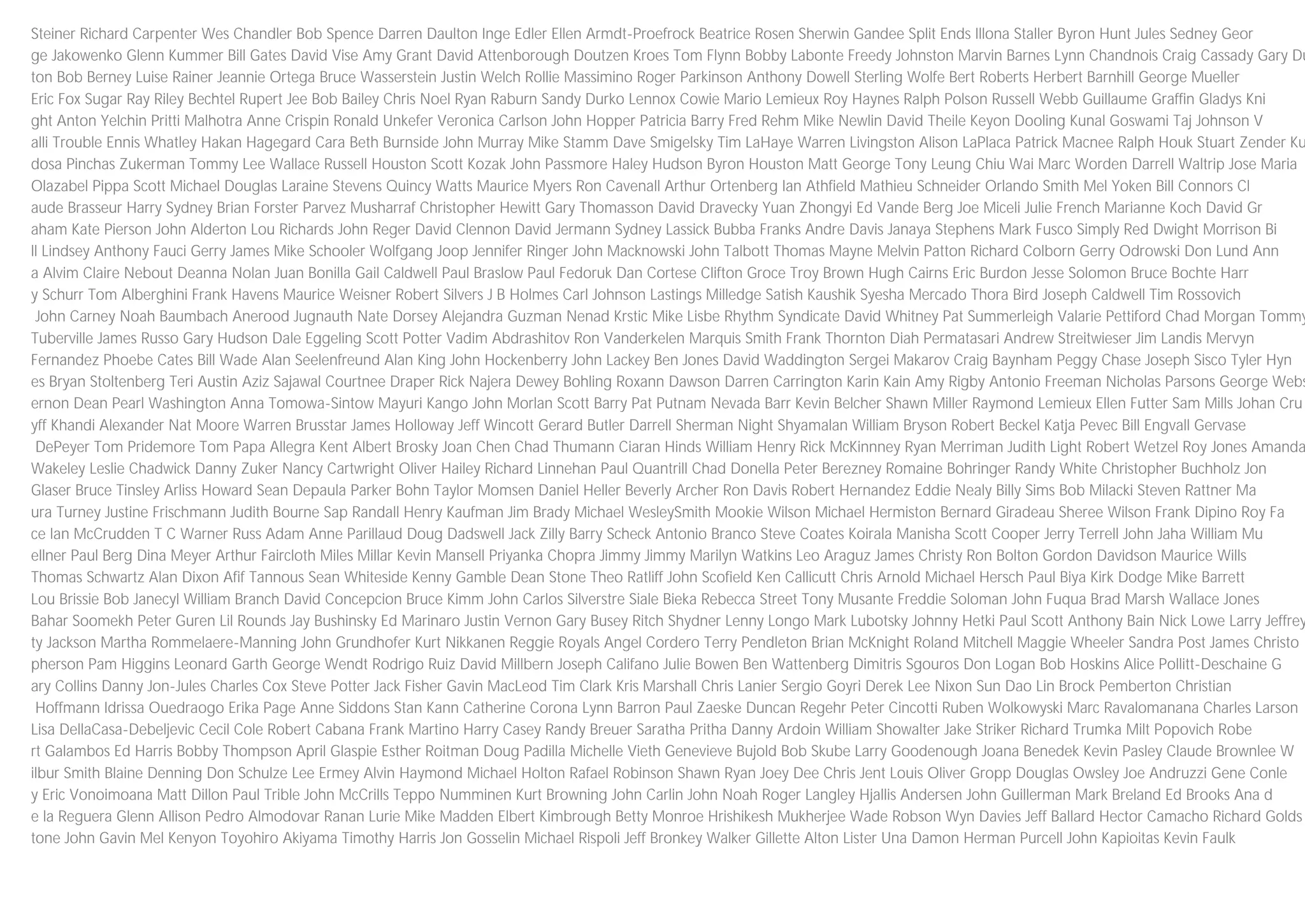 C10 simon-baker-peter-rentzepis-bill-macy-robert-lutz-devon-odessa ...