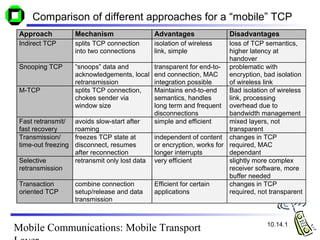 C10 transport protocols | PPT