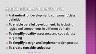Mvc For Desktop Application Part 1 Pptx