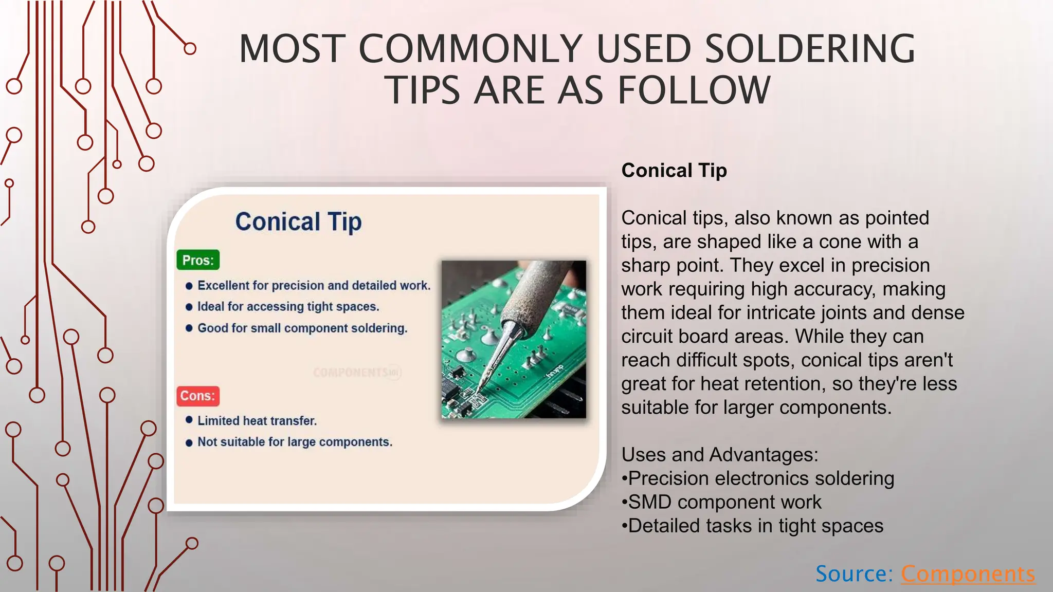 Types of Soldering Iron Tips and How to Select the Right One? | PPTX